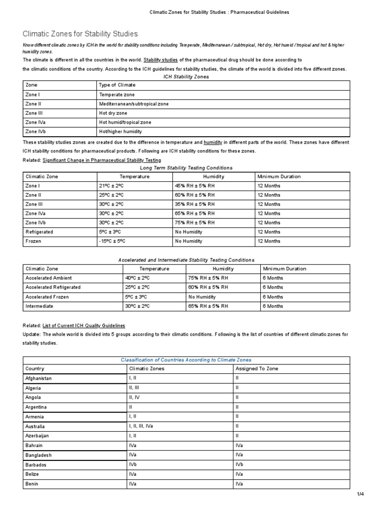 ICH Climatic Zones for Stability Studies | PDF | Temperate Climate ...