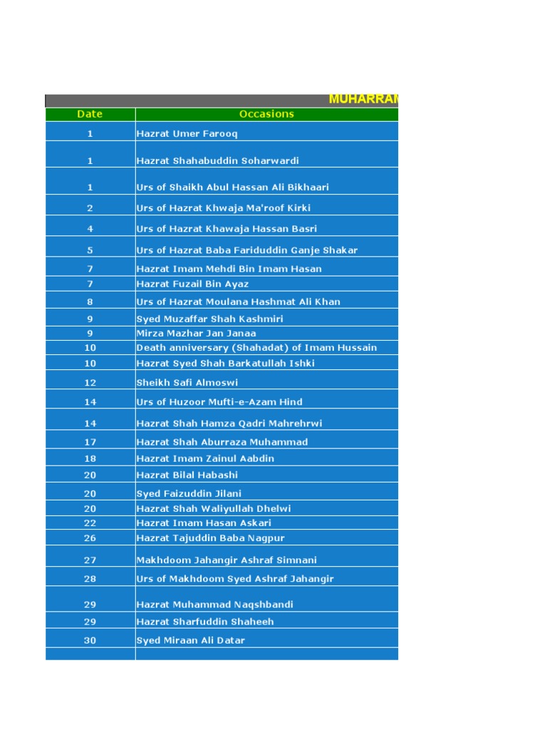Islamic Dates and Events Calendar | PDF