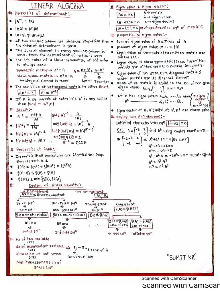 MATH QR Maths Short Notes | PDF