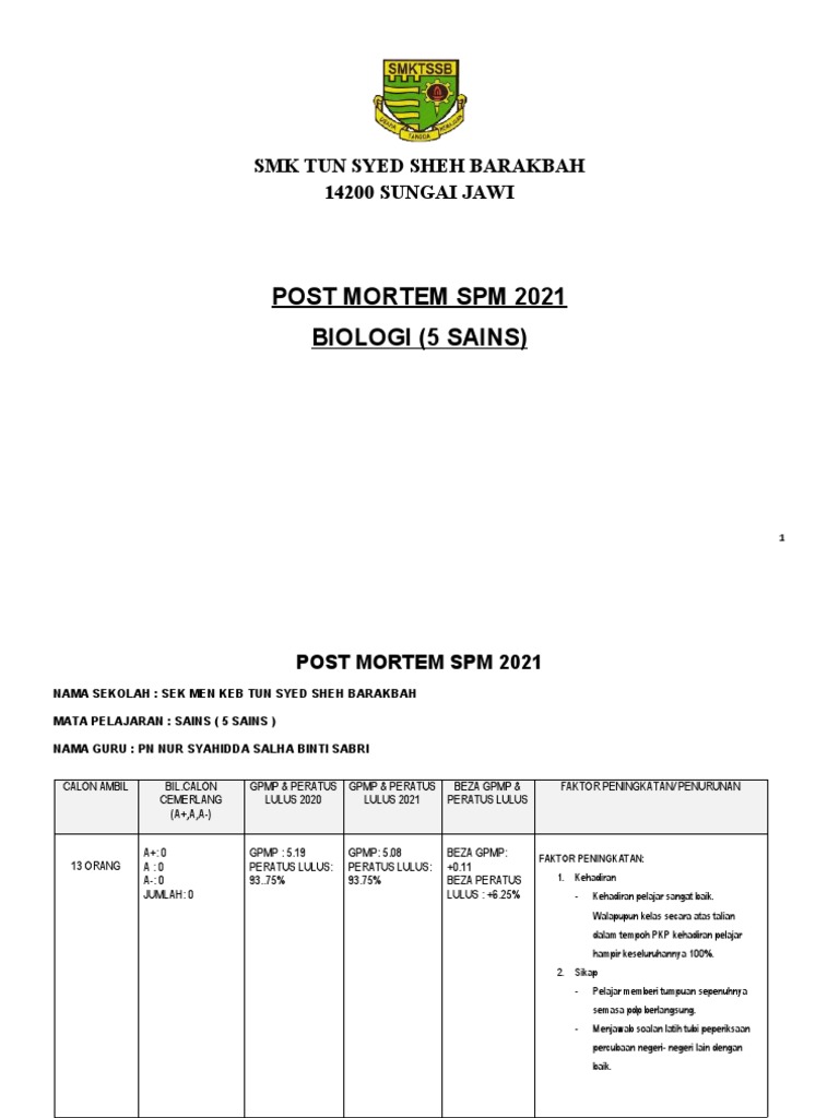 Post Mortem Biologi SPM 2021 | PDF