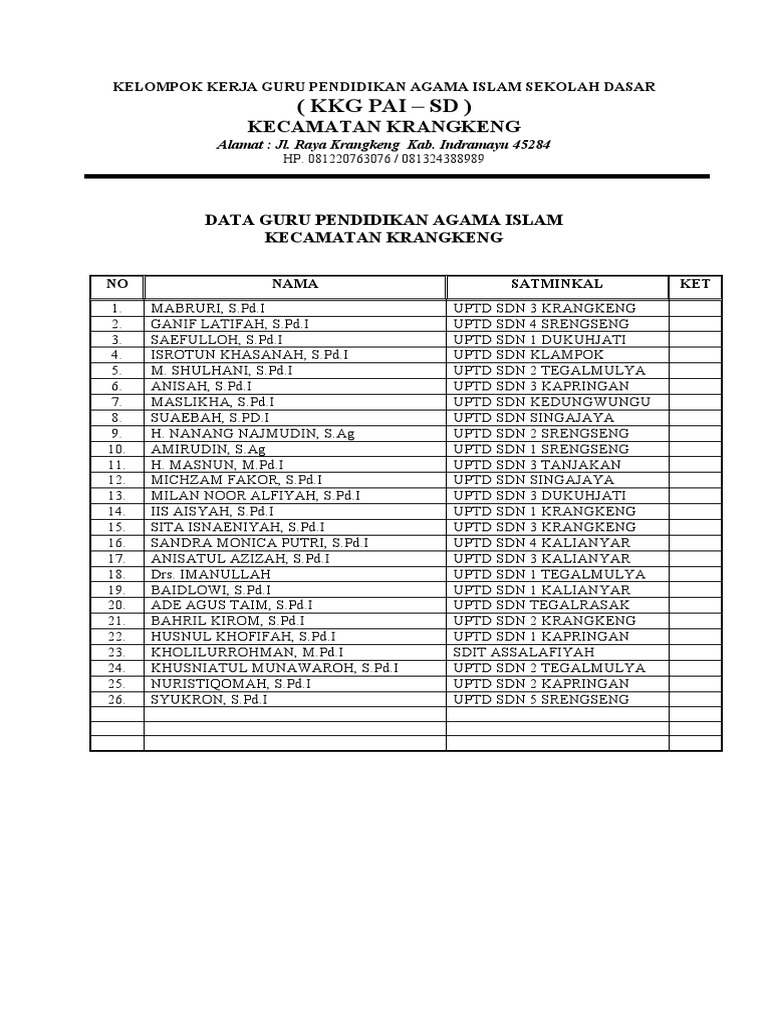 Data Gpai 2022 | PDF Data Gpai 2022 | PDF