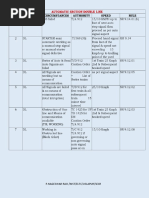 Railway Abbreviations and Acronyms Guide | PDF | Rail Transport ...