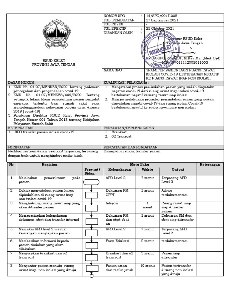 Spo Transfer Pasien Dari Ruang Rawat Isolasi Covid-19 Bertekanan ...