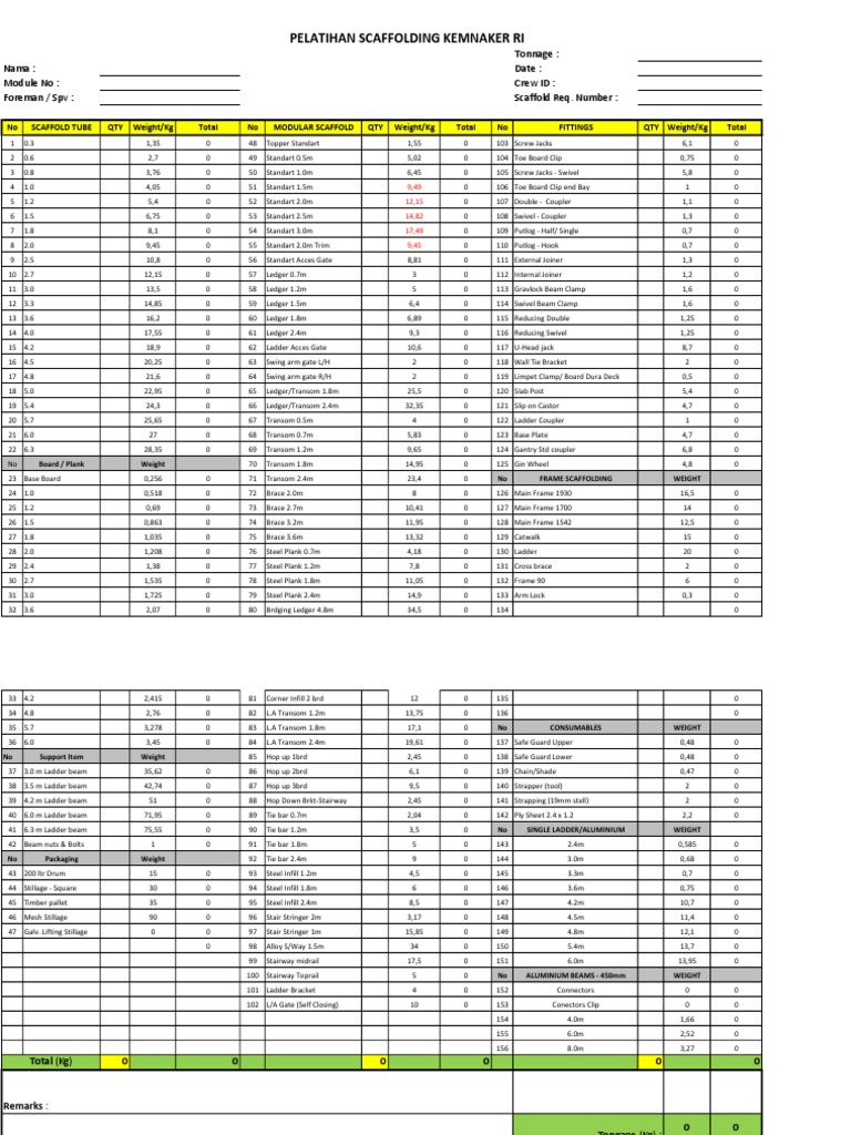 Design Gambar Scaffolding 2021 | Download Free PDF | Scaffolding | Mechanical Engineering