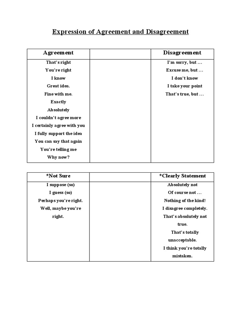 Expression of Agreement and Disagreement | PDF