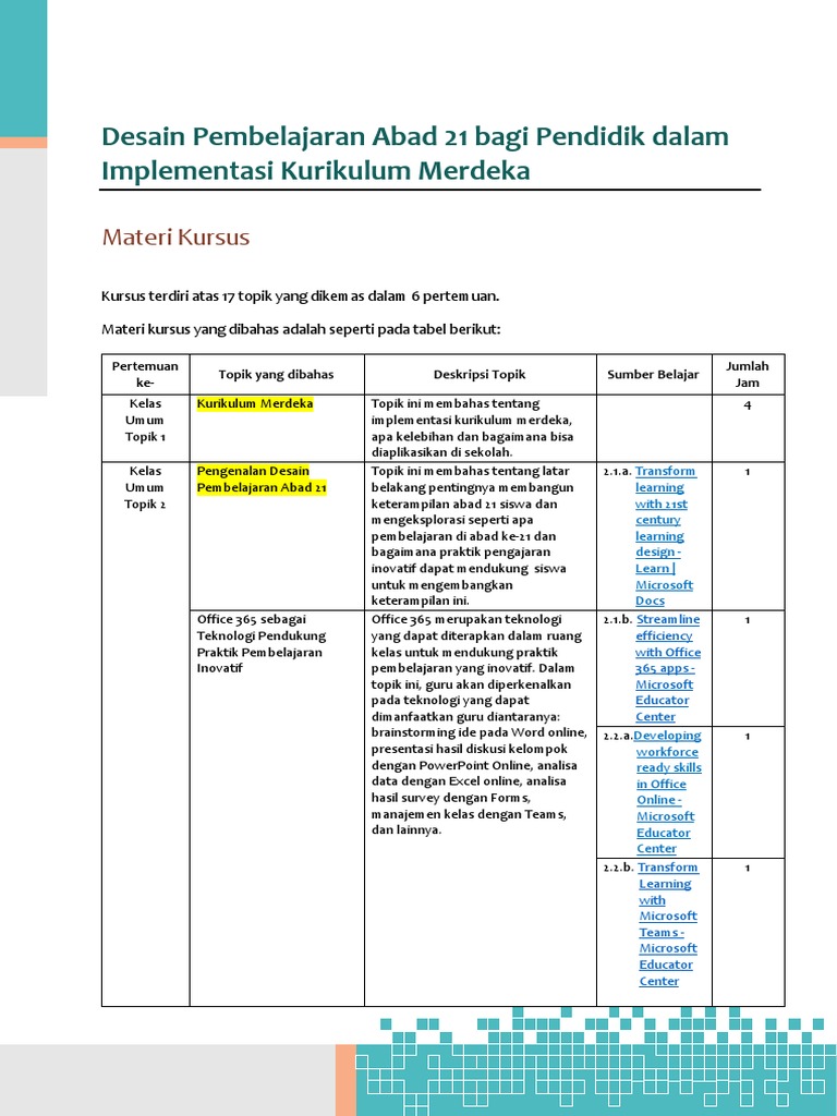 Course Outline - Desain Pembelajaran Abad 21 Dalam IKM - Mr.LAM | PDF