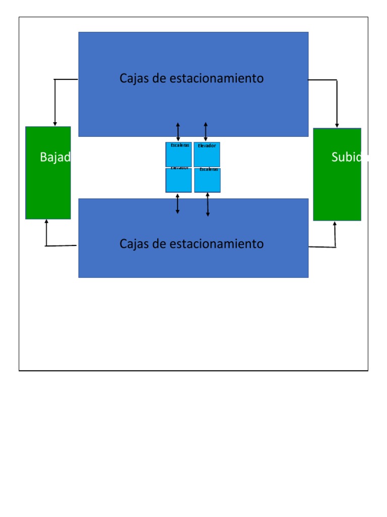Diagrama de Funcionamiento | PDF