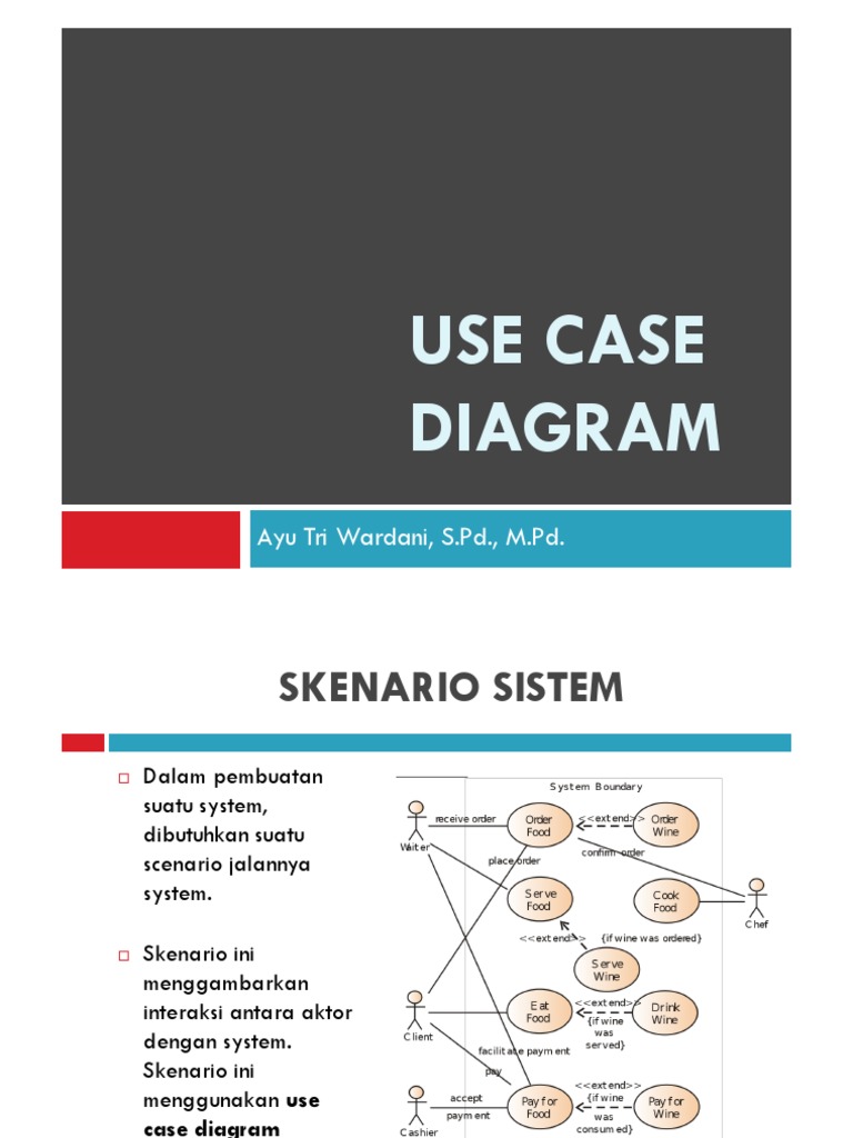 Panduan Use Case Diagram Sistem | PDF