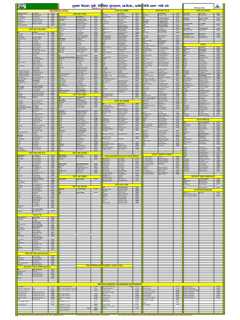 EPABX - List - 1st Oct - 2022 | PDF
