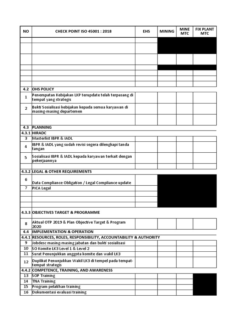 Check Point Audit ISO 45001 & ISO 14001 | PDF