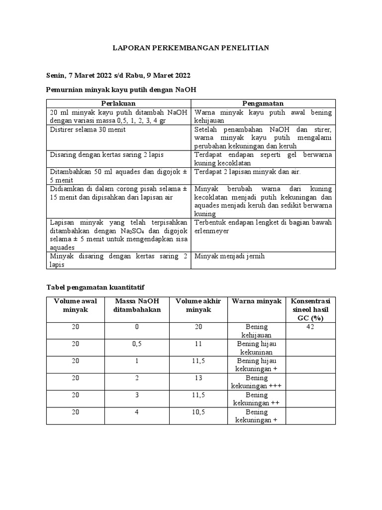Data Pengamatan Penelitian | PDF