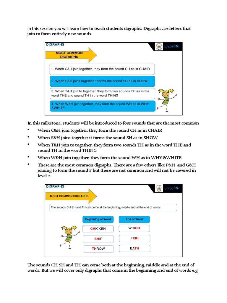 Most Common Digraphs | PDF | Written Communication | Orthography
