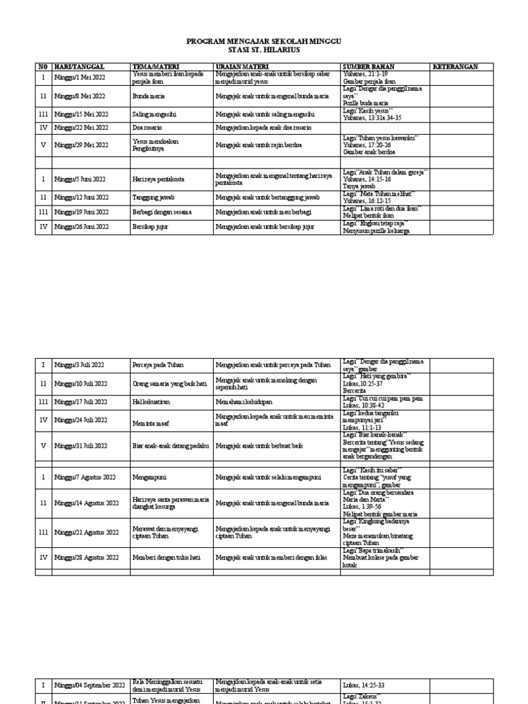 Program Mengajar Sekolah Minggu | PDF