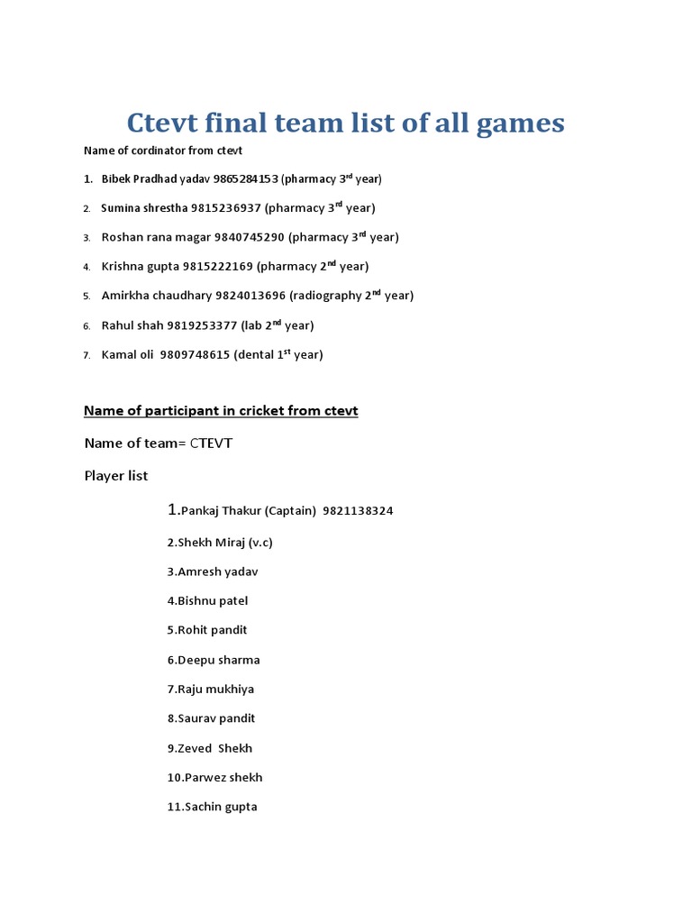 Ctevt Final Team List of All Games | PDF | Social Groups Of India | South Asia