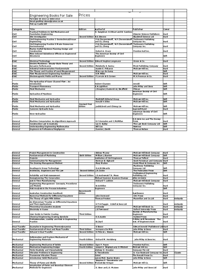Engineering Textbooks | PDF | Pipeline Transport | Engineering