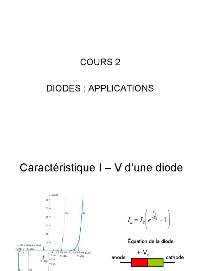 Cours2 Application Diodes | PDF | Redresseur | Diode
