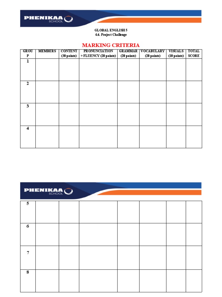 Marking Criteria | PDF