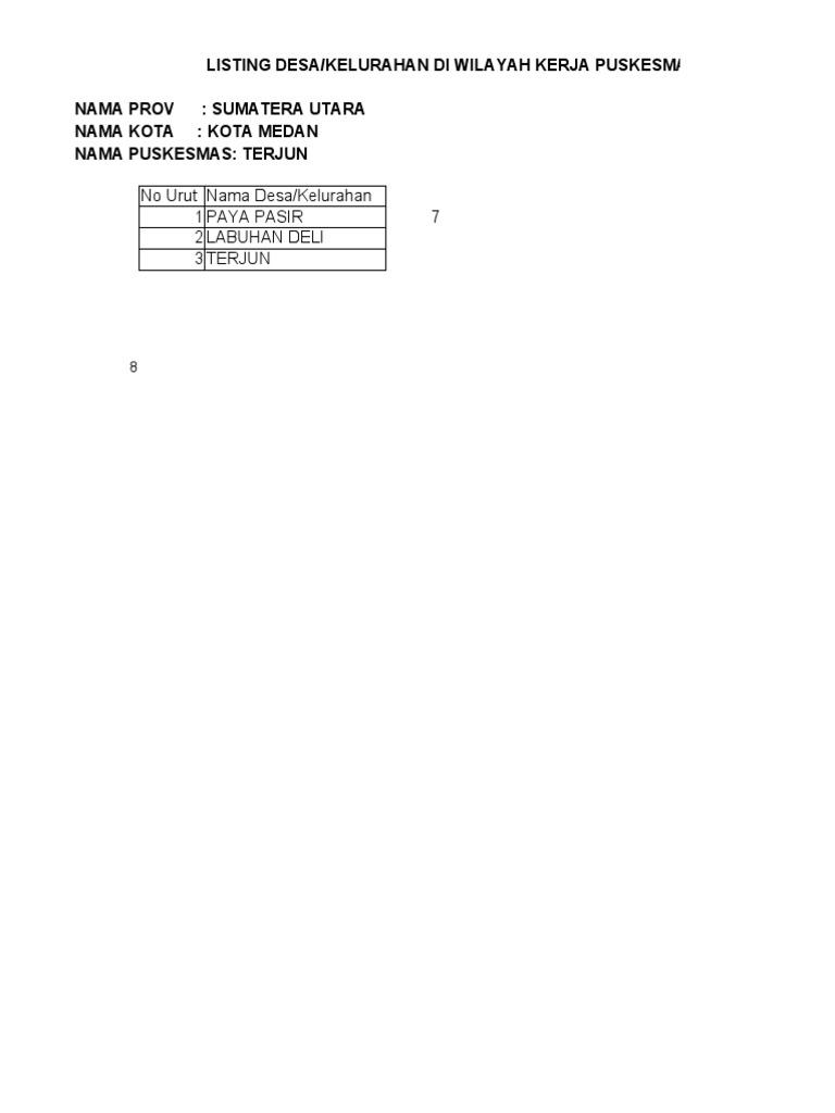 Cara Menentukan Titik Sampling Air SKAMRT PKM TERJUN 2022 | PDF
