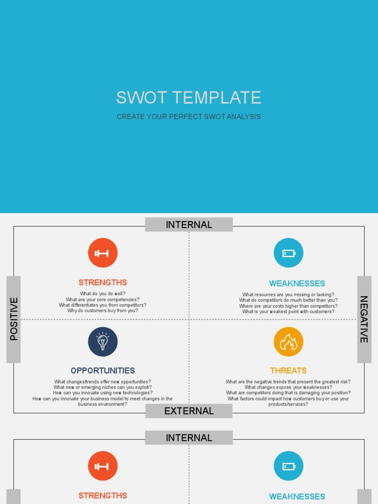 SWOT Blank PPT Template | PDF