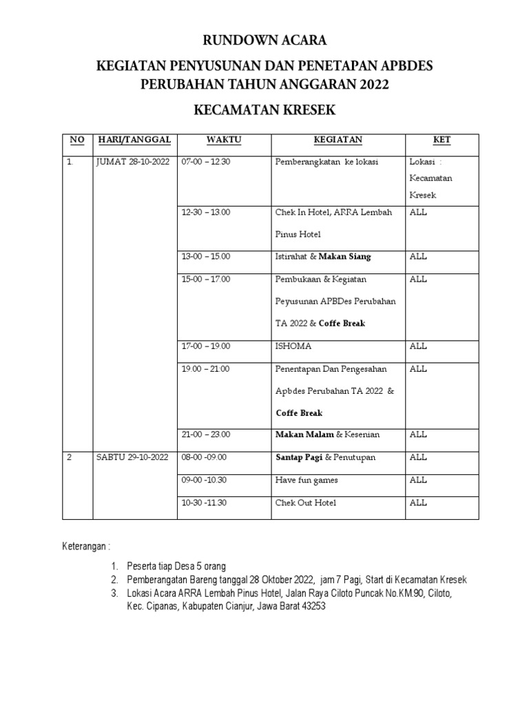 Rundown Acara Puncak 2022 | PDF