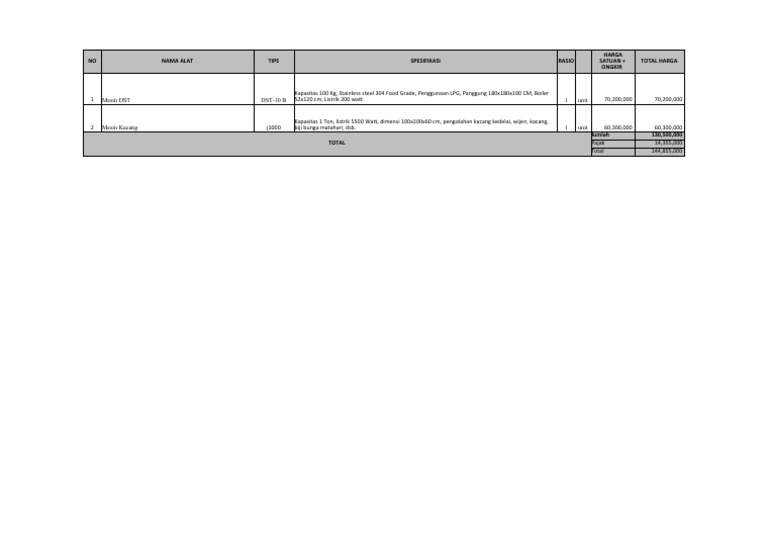 Rab - Mesin Update | PDF
