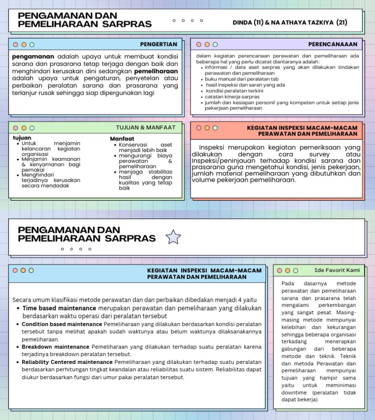 Peta Konsep Silabus Sarpras - Dinda&naya | PDF Peta Konsep Silabus Sarpras - Dinda&naya | PDF
