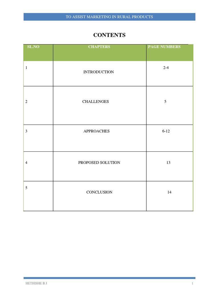 Aicte Project 2 | PDF | Coffee | Agriculture