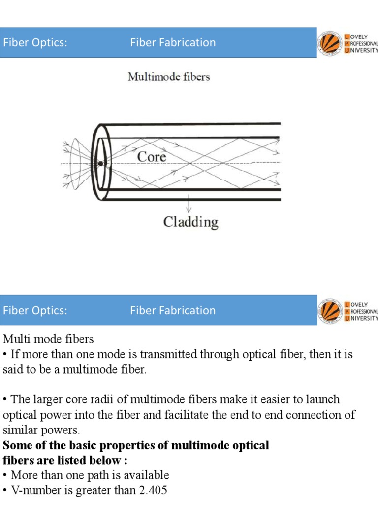 Fiber Optics 2 | PDF | Optical Fiber | Attenuation
