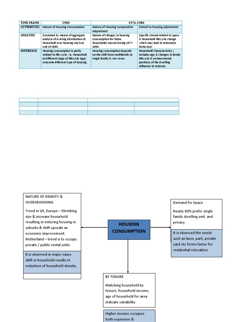 Time Frame | PDF | Technology & Engineering