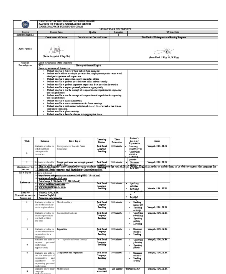 Rps Intensive English 1 | PDF