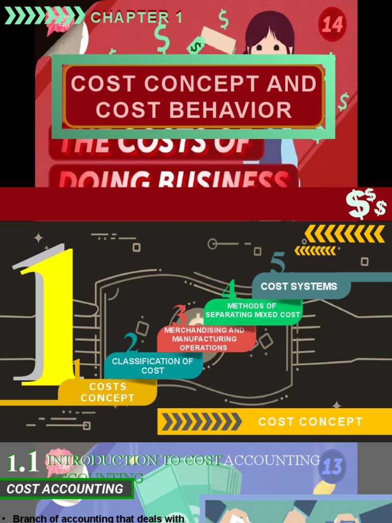 1 Cost Concept and Cost Behaviour | PDF | Cost Of Goods Sold | Inventory