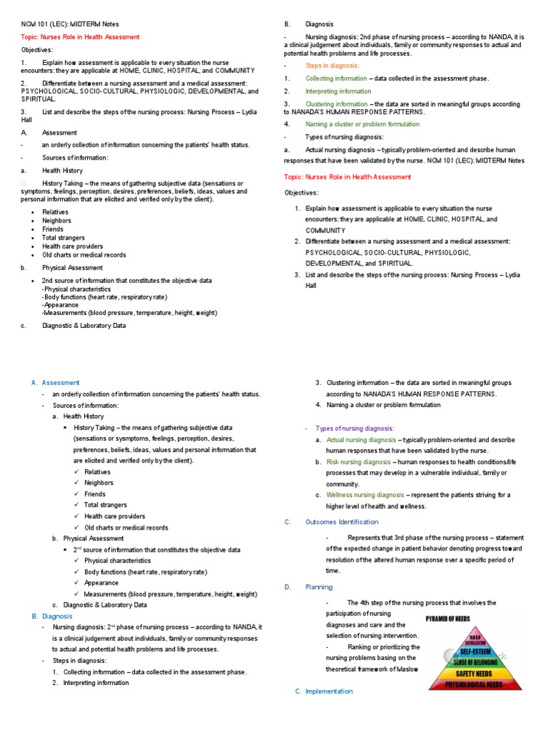 NCM 101 (Notes) | PDF | Medical Diagnosis | Nursing NCM 101 (Notes) | PDF | Medical Diagnosis | Nursing