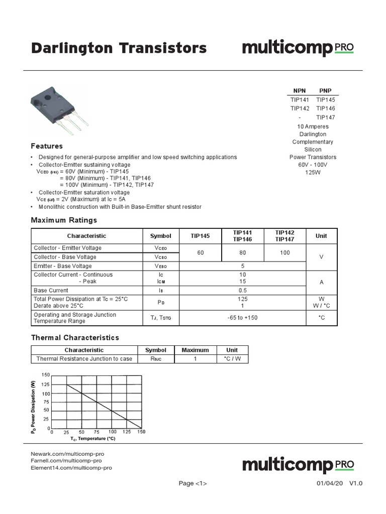 Tip141 Tip142 Tip145 Tip146 Tip147 | Download Free PDF | Bipolar ...