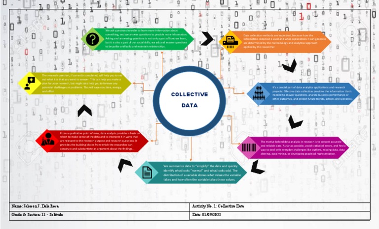 Collective Data | PDF | Data | Data Analysis