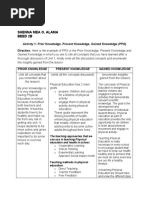 Hellison's Model of Social Responsibility | PDF | Physical Education ...