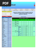 DSTV Frequency Set Up Guide Version 8 All | PDF | Satellite Television ...