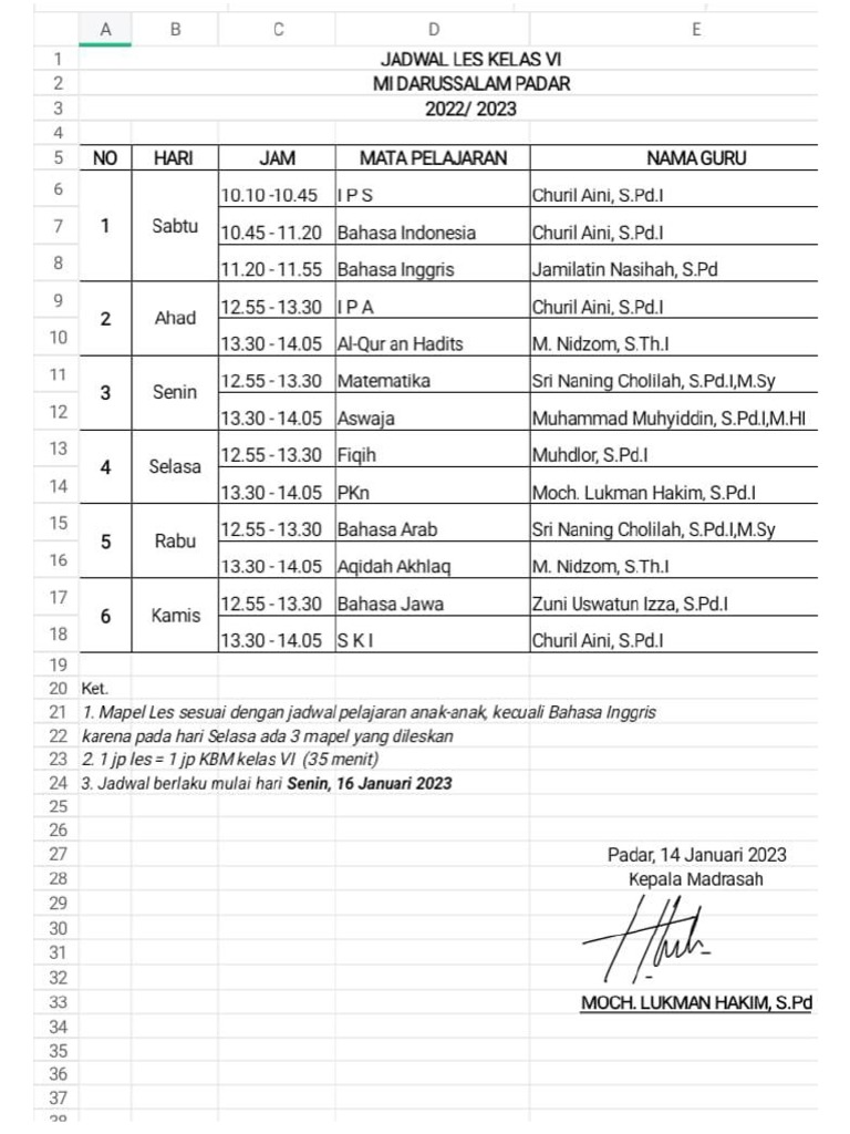Jadwal Air Les | PDF