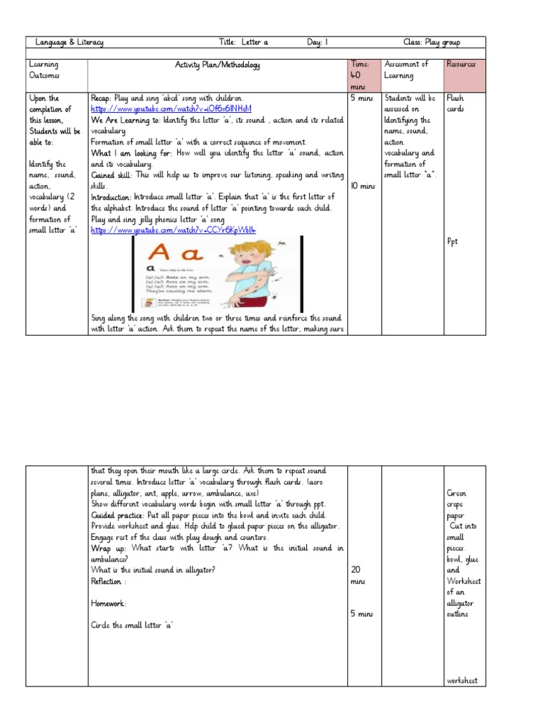 Letter (A) | PDF | Flashcard | Vocabulary