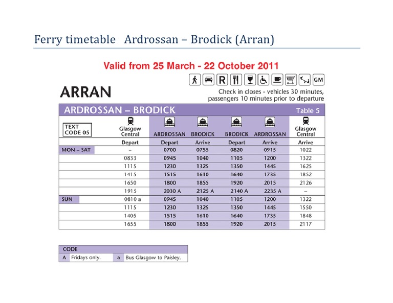 Ferry Timetable Ardrossan Ȃ Brodick (Arran) | PDF