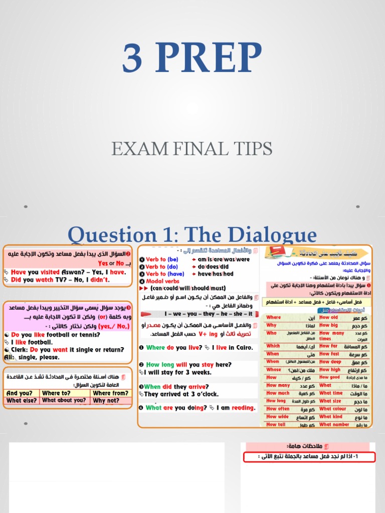 PREP 3 Final Rev | PDF