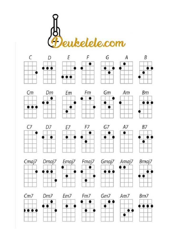 Acords Ukelele | PDF