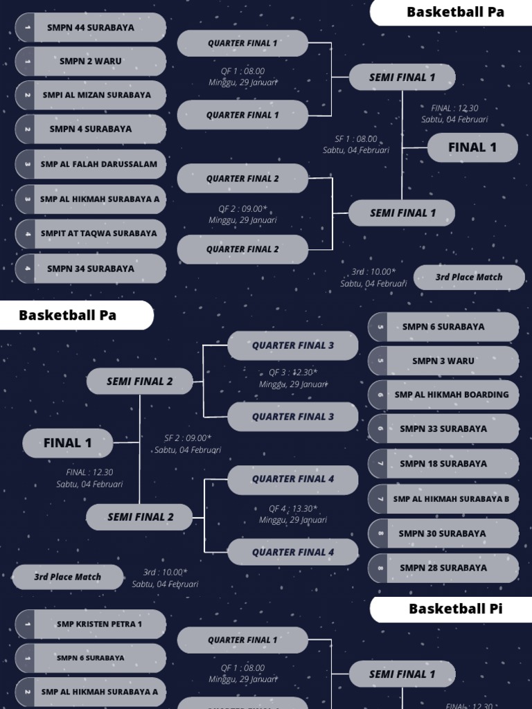 Draw Match | PDF