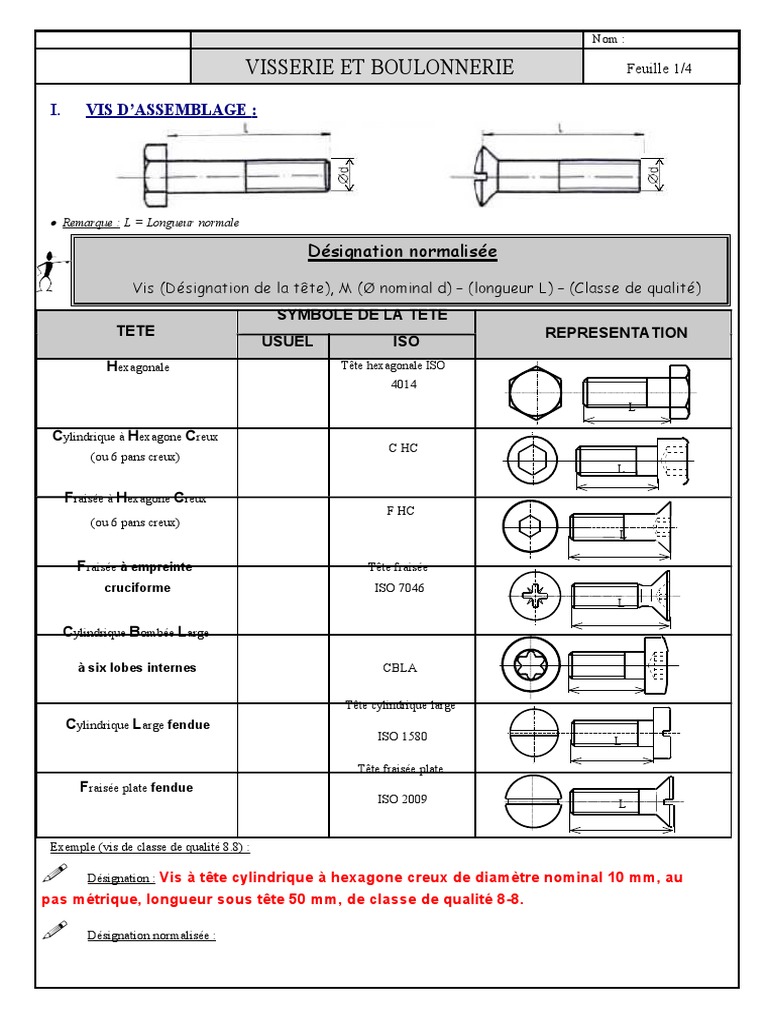 E Learning Visserie-Boulonnerie | PDF | Écrou | Vis de fixation