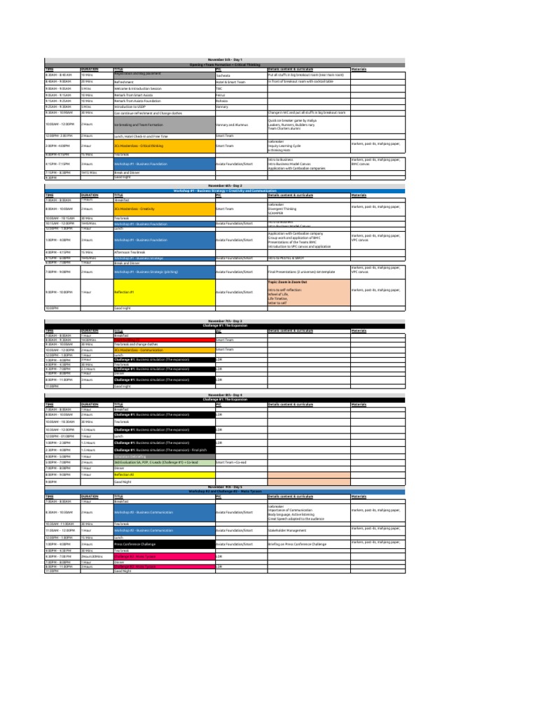 Latest Agenda - SmartEdu USDP 2022 | PDF