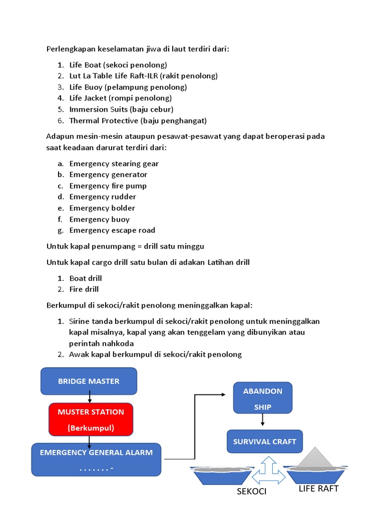 Maritime Emergency Procedures and Safety Equipment | PDF