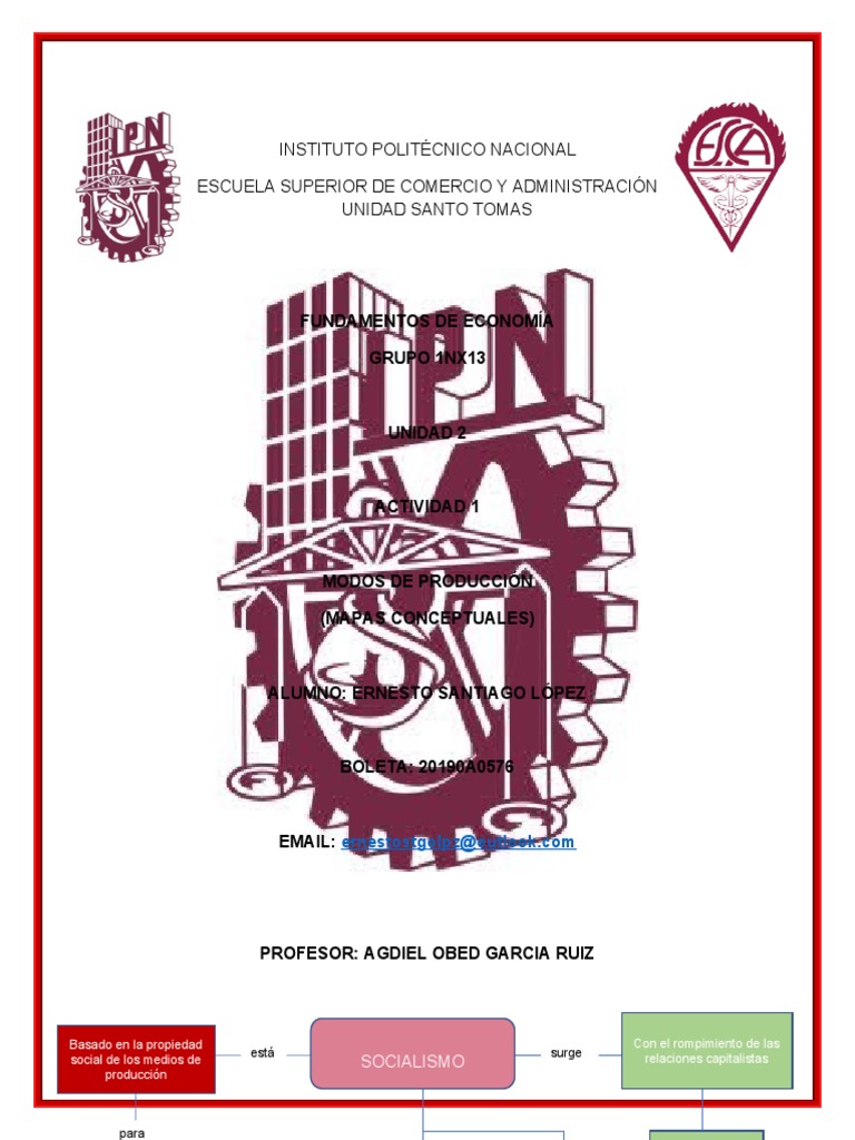 U2 ACT.1 Modos de Producción Mapas Conceptuales Santiago López Ernesto | PDF | Capitalismo ...