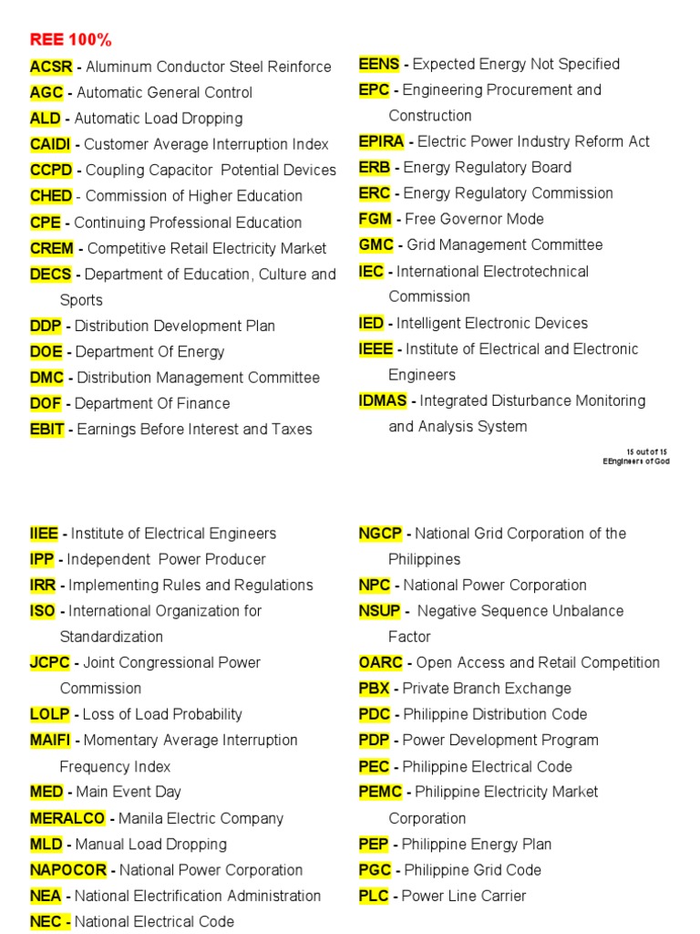 ACRONYM | PDF | Byte | Computer Engineering