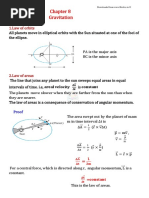 Class 11 Gravitation Formula Sheet | PDF | Newton's Law Of Universal ...