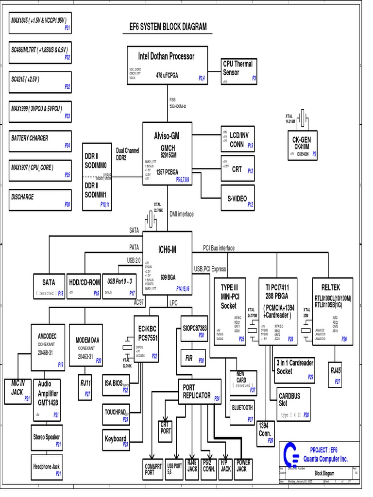 Fujitsu Siemens Amilo Pro V8010 Quanta Ef6 | PDF