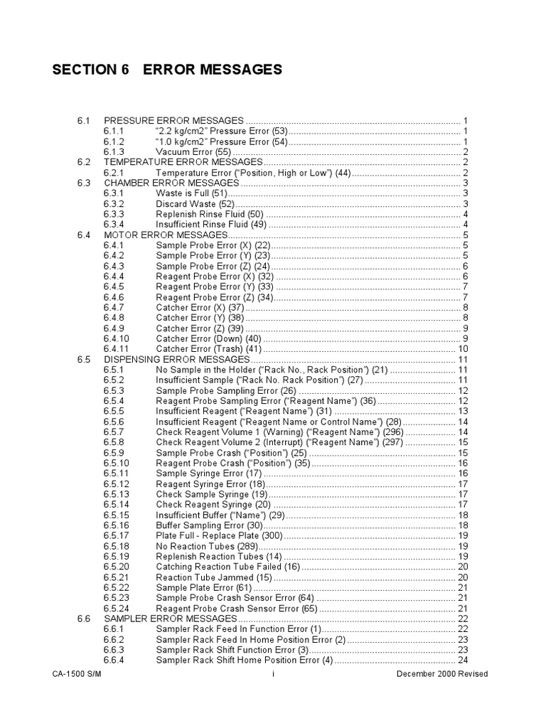 CA-1500 S/M Error Messages Guide | PDF | Computers | History